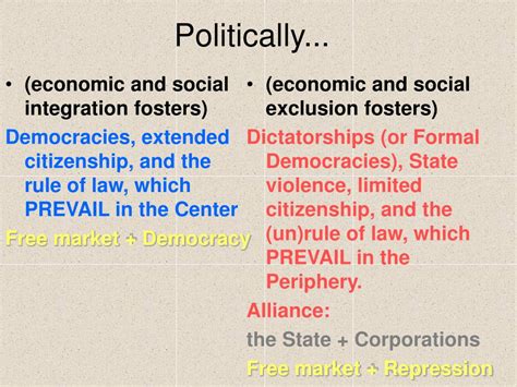 Ppt Dependency Theory Powerpoint Presentation Free Download Id1272170