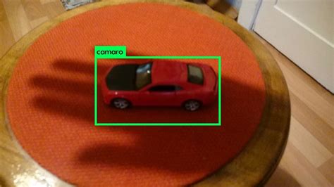 Github Joherasdarknet 1 Windows And Linux Version Of Darknet Yolo