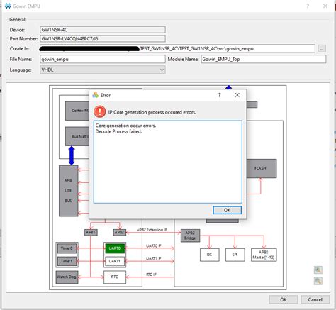 ПЛИС Gowin Semiconductor Страница 6 Работаем с ПЛИС области применения выбор Форум