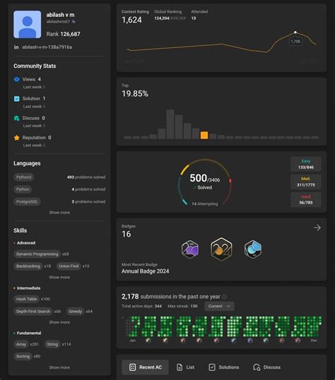Tcs Leetcode Coding Achievements Newyear Careergoals Tech