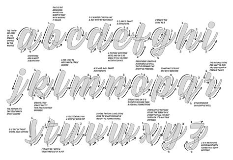 How To Write Someones Name On Something OH No Type Company