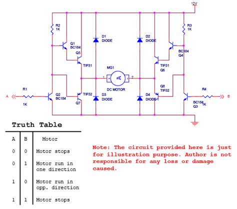 dc motor interfacing with microcontroller tutorial