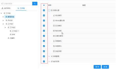 组织架构与菜单授权说明 Aspnet6 Antd Vue前后端分离工作流引擎低代码快速开发平台