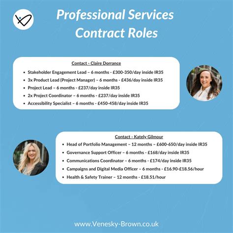 Kately Gilmour Posted On Linkedin