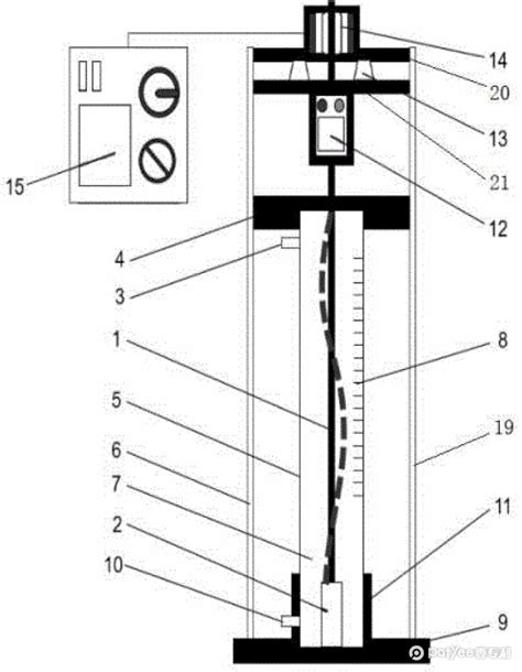 用于研究抽油杆形变偏磨的实验装置及实验方法 大庆专利超市 用于研究抽油杆形变偏磨的实验装置及实验方法 大庆专利超市