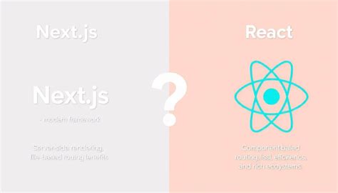 Nextjs Vs React Discover The Best Framework For Your Project