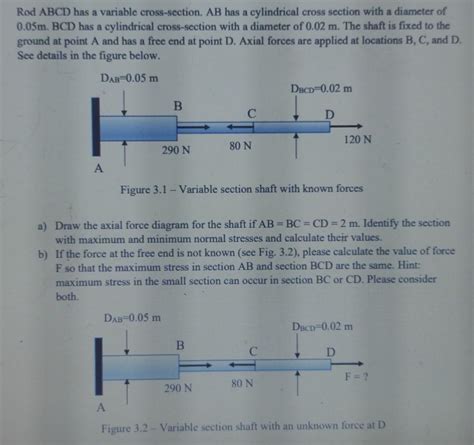 Solved Rod Abcd Has A Variable Cross Section Ab Has A