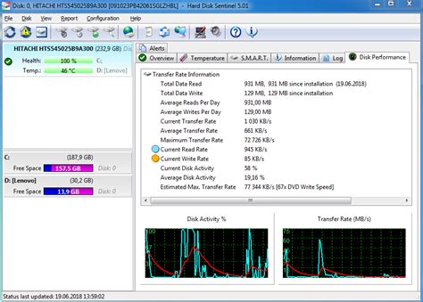 Giveaway Of The Day Free Licensed Software Daily Hard Disk Sentinel Standard