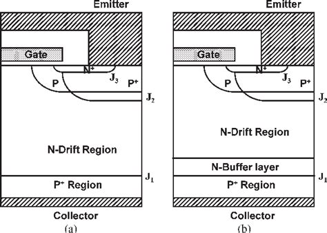 figure 1 from analytical modeling of igbts challenges and solutions semantic scholar