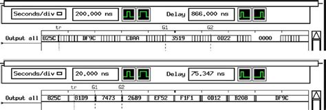 Experimental Testing Using Agilent B Logic Analysis System At Download Scientific