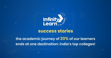 Loin Explanation Anatomy And Faqs Infinity Learn By Sri Chaitanya