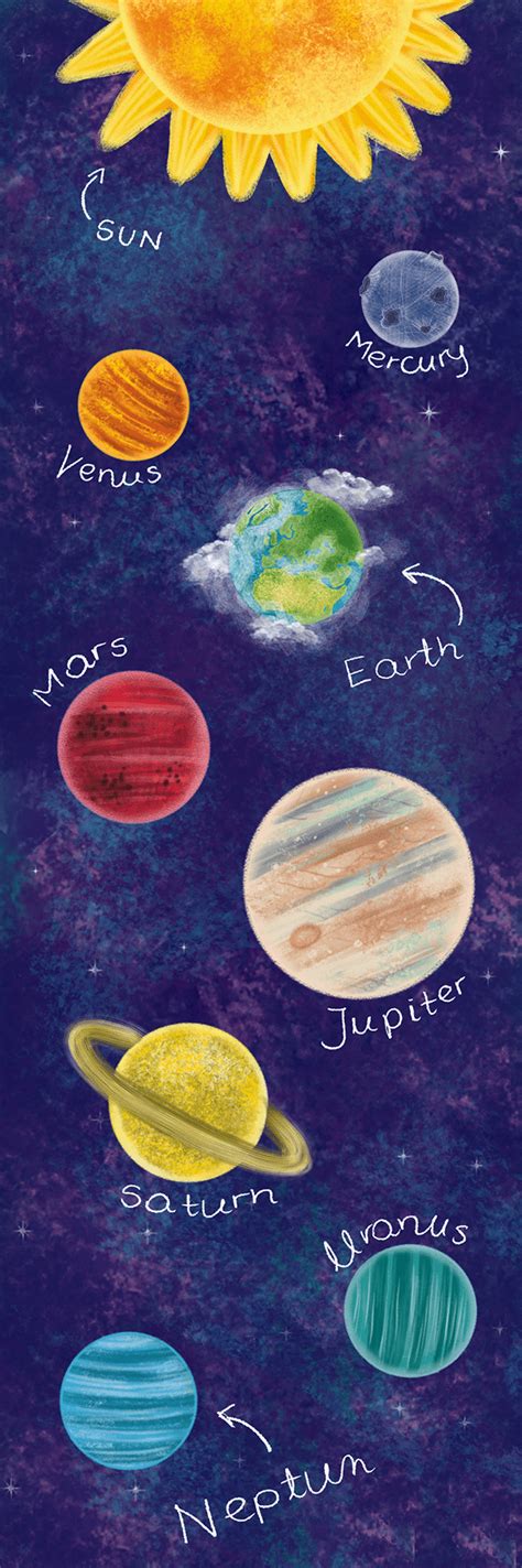 Solar System Cards On Behance