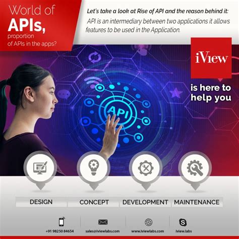 Iview Labs Pvt Ltd Software Development Company On Linkedin Apimanagement Apidevelopment