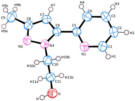 Molecules Special Issue Density Functional Theory And Reactivity Indices Applications In