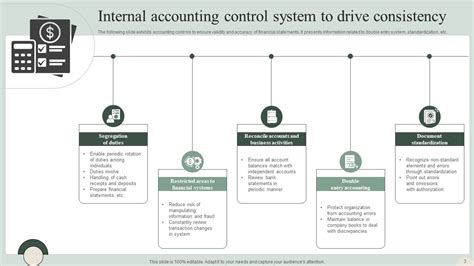 Accounting Control System Ppt Powerpoint Presentation Complete Deck With Sl