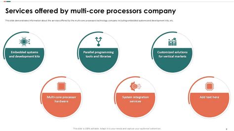 Top 10 Processors Monotnes Powerpoint Presentation Templates In 2025