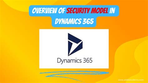Satyam Prakash On Linkedin Dynamics365 Crm Security Dataprotection