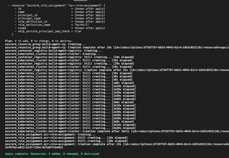 Autoscaling Azure Devops Pipelines Agents With Keda Xebia