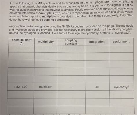 Solved 4 The Following 1h Nmr Spectrum And Its Expansion On