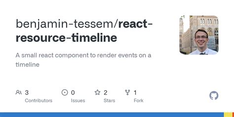 Github Benjamin Tessemreact Resource Timeline A Small React