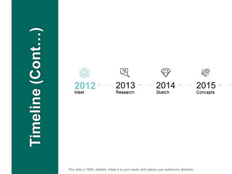 Timeline Four Years Ppt PowerPoint Presentation Model Inspiration