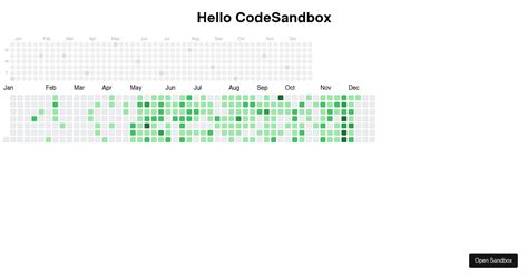 Github Calendar Test Forked Codesandbox