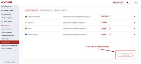 How To Invite Team Members RedHunt Labs