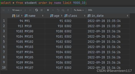 分页查询优化 Csdn博客