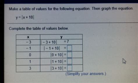 Solved Make A Table Of Values For The Following Equation Then Graph The Equation Y X 10