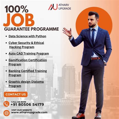 Atharv Upgrade On Linkedin Jobguarantee Skillstraining Jobsecurity Careerboost