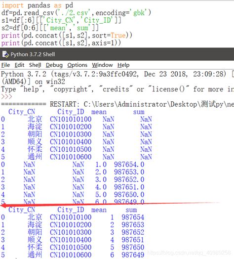 （6、pandas数据分组、分割、合并和变形）python爬虫与数据清洗的进化pandas 分组 切分daxi0ng的博客 Csdn博客