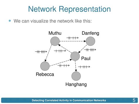 Workshop On Data Mining In Networks Icdm Ppt Download