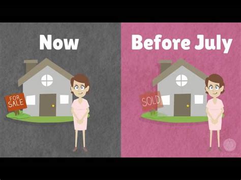 Grammar Tutorial Future Perfect Te English Esl Video Lessons