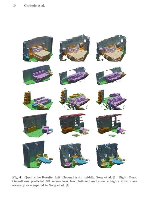 Two Stream 3d Semantic Scene Completion Deepai