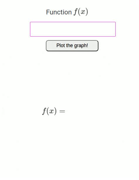 Plotting A Function Graph Online