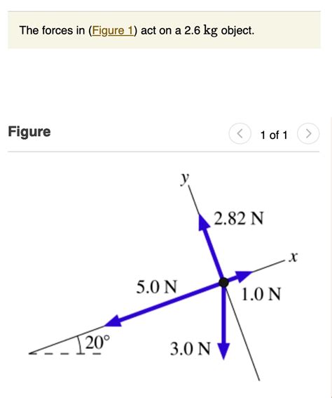 the forces in figure 1 act on a 2 6 kg object