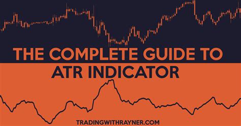 A Complete Guide To ATR Indicator