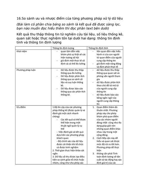 16 So Sanh Uu Nhuoc Diem Cua Ppptdl 16 Sánh ưu Và Nhược điểm Của Từng Phương Pháp Xử Lý Dữ