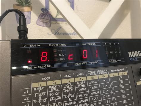 Infrequent Sound [sex Tex] Technology Korg Pss 50 Programmable Super