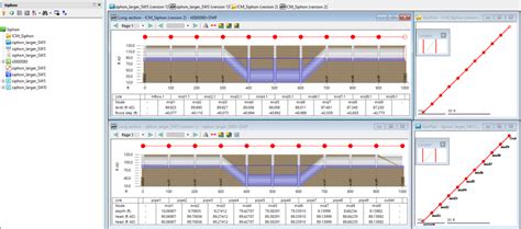 robert dickinson linkedin articles on icm swmm swmm5 ruby and icm