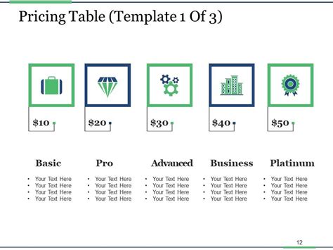 Costing Structure Powerpoint Presentation Slides Presentation Graphics Presentation