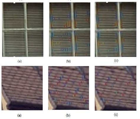 Figure 1 From An Improved Demosaicing Algorithm By Adopting Color Correlation Aided Gradients