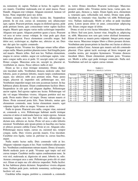 Horizontal Alignment Why Does My Multicolumn Table Start In The Right Column And Go Off The