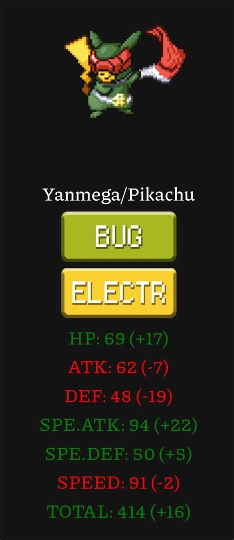 Which Pikachu Fusion Should I Go For R Pokemoninfinitefusion