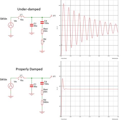 Power Tips 126 Hot Plugging DC DC Converters Safely EDN
