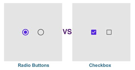 Checkbox Vs Radio Button เลือกแบบไหนให้เหมาะกับการใช้งาน Borntodev