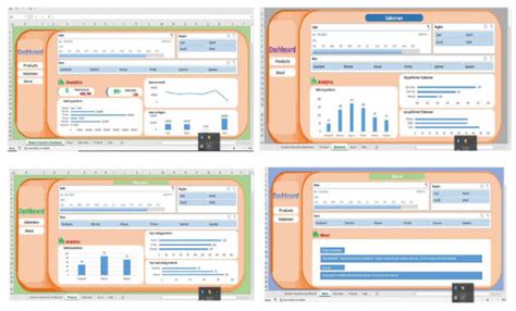 Design A Dynamic Dashboard Excel Data Entry Data Scraping By Healthcare Fiverr