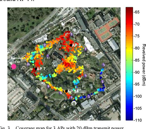 Figure 3 From A Raptor Enabled Data Carousel For Enhanced File Delivery And Qos In 80211