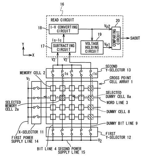 Magnetic Random Access Memory Eureka Patsnap