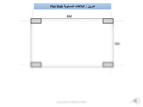SOLUTION Building Construction Roof Systems Studypool